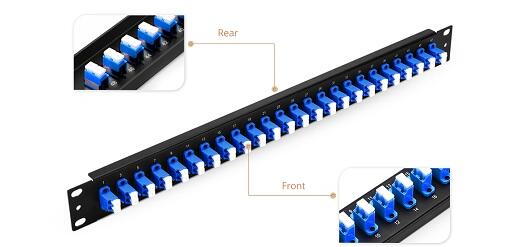 Introduction of Fiber Optic Patch Panel – Fiber Optic Blog
