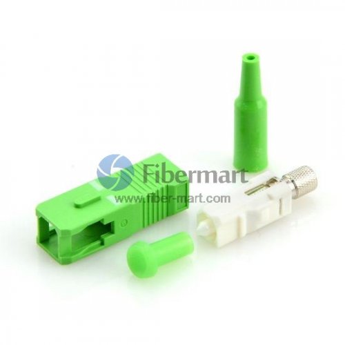 Basic Knowledge of Fiber Connector – Fiber Optic Blog
