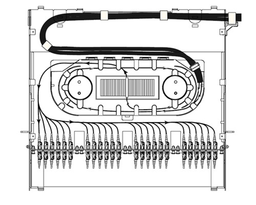 How to Select the Right Rack Mount Fiber Enclosure? – Fiber Optic Blog
