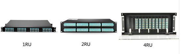 How to Select the Right Rack Mount Fiber Enclosure? – Fiber Optic Blog